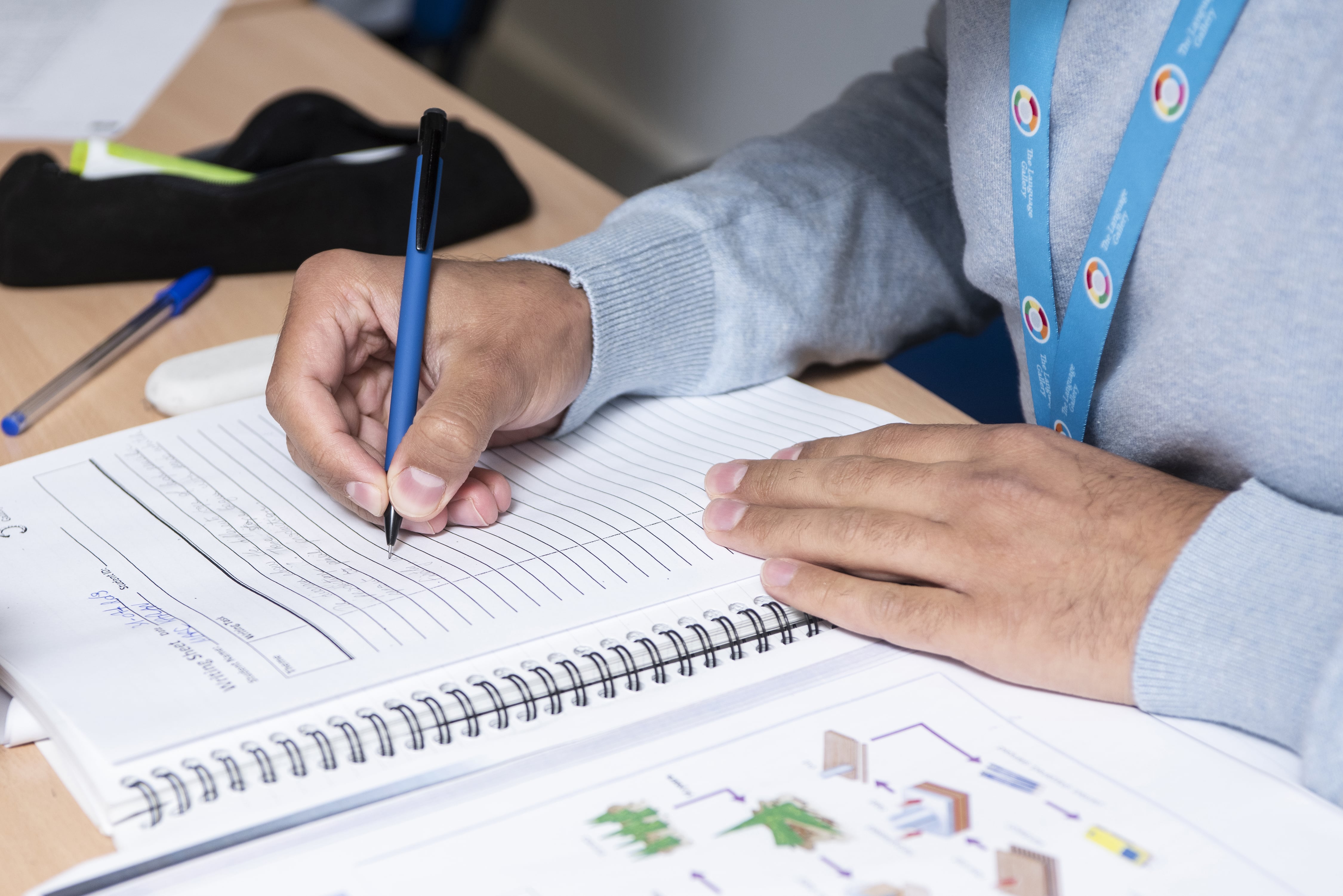 How To Use Commas In English | TLG Blog